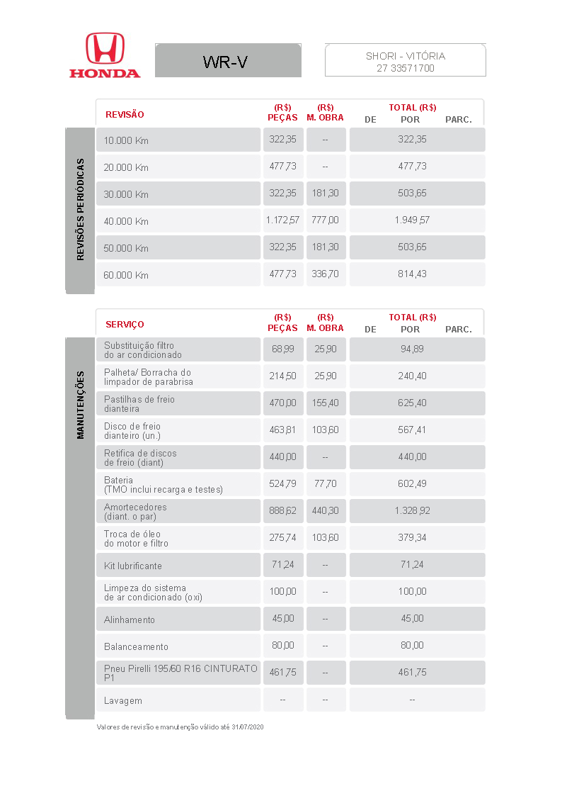 Tabela de Revisão | Honda Shori